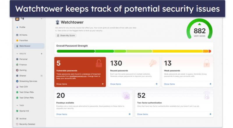 5 Best Family Password Managers in 2026: Secure + Intuitive