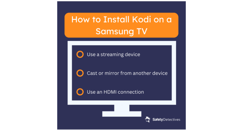 How to Install Kodi on a Samsung TV: Easiest Methods in 2026