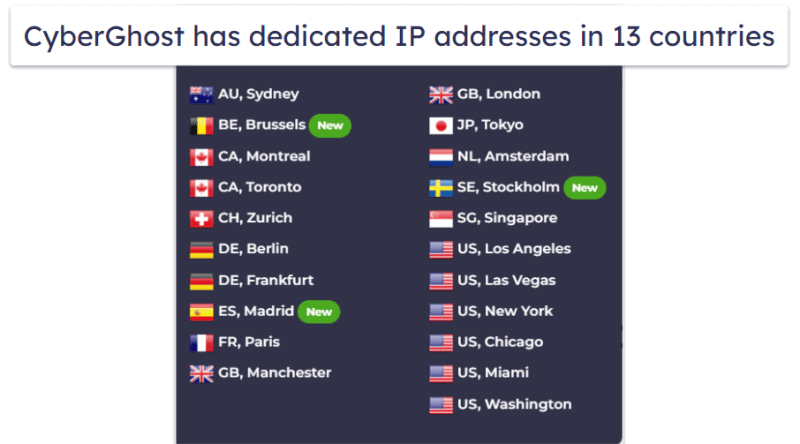 5 Best VPNs With Dedicated IP Addresses: Ranked 2026