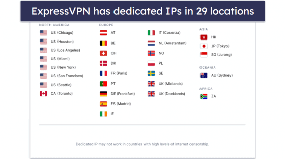 5 Best VPNs With Dedicated IP Addresses: Ranked 2026