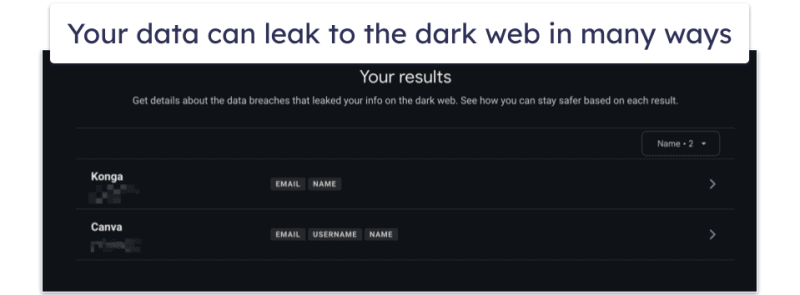 What Is a Dark Web Scan? Your Complete Guide for 2025