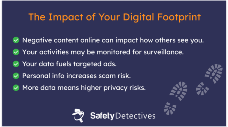 What is a Digital Footprint? Here’s How to Protect Yours in 2026