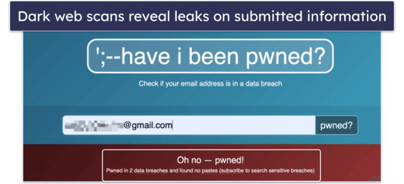 What Is a Dark Web Scan? Your Complete Guide for 2025
