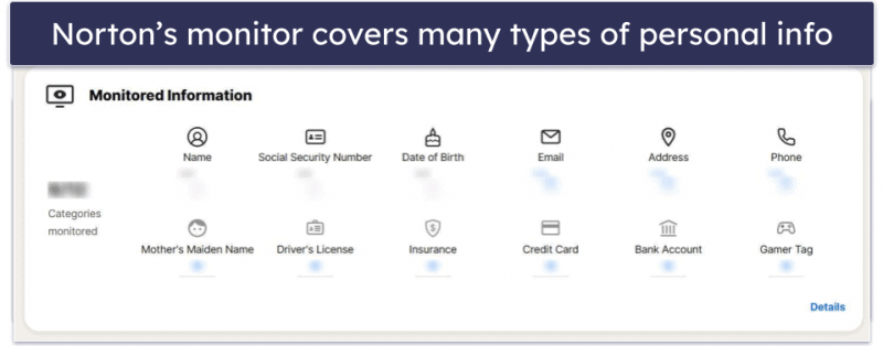 What Is a Dark Web Scan? Your Complete Guide for 2025
