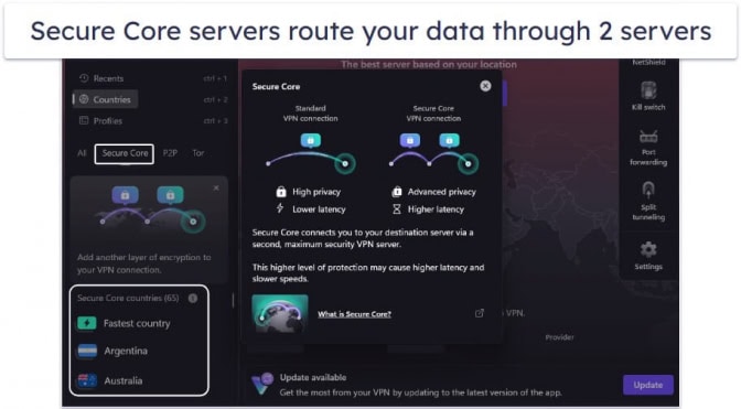 Proton VPN Review 2026: Is It Safe + Trustworthy?
