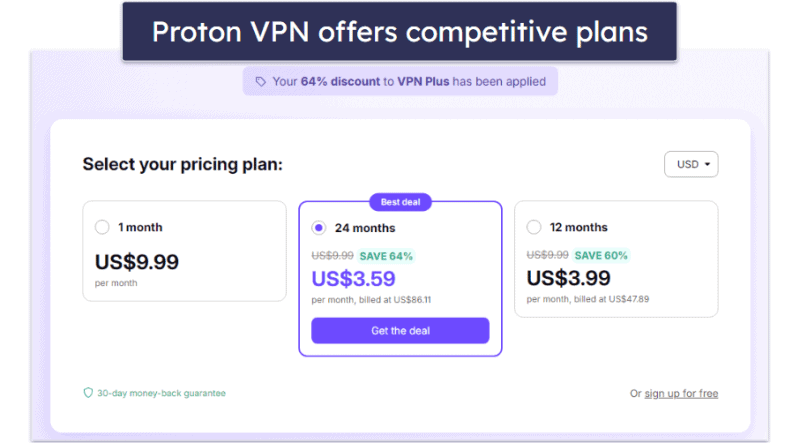 How Much Does Proton VPN Cost? Pricing & Plans in 2025