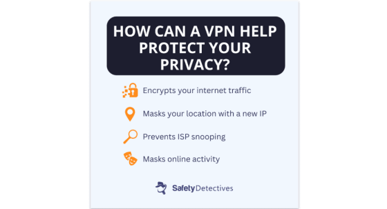 Reddit Age Verification in the UK: Maximize Privacy With a VPN