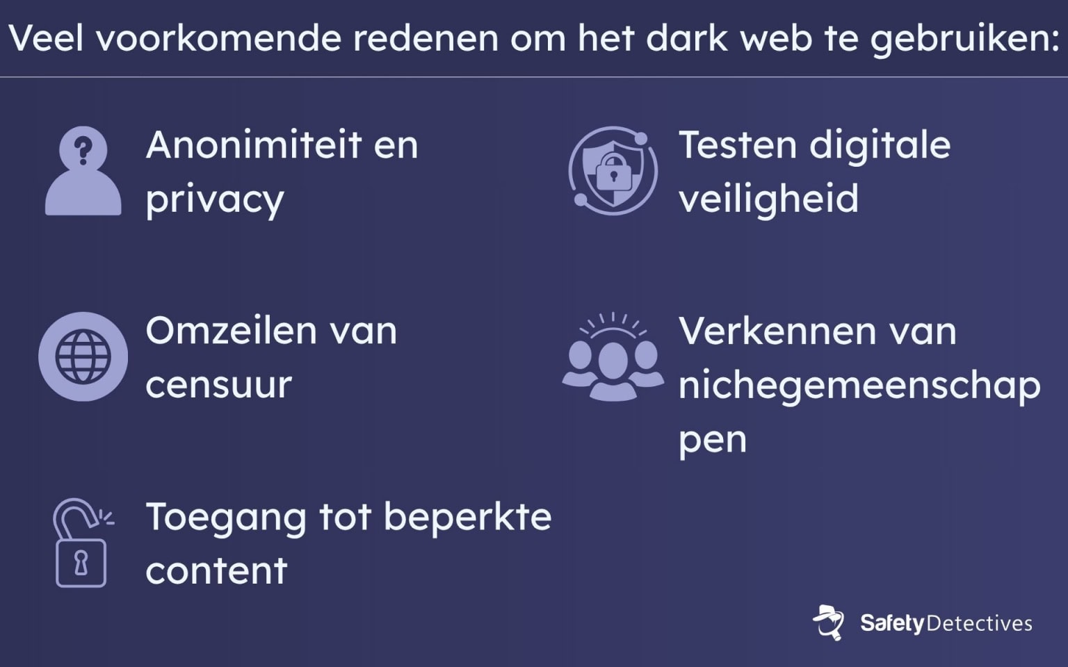 Wat is het dark web? De goede en slechte zijde in 2026
